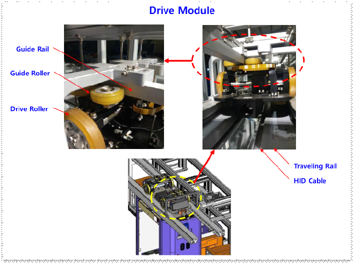 Drive Module-OHT-唯实先端智能科技（苏州）有限公司