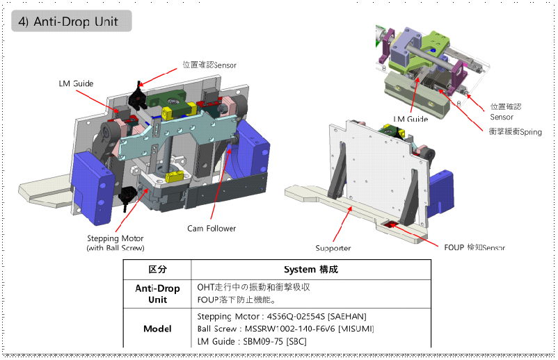 OHT-唯实先端智能科技（苏州）有限公司