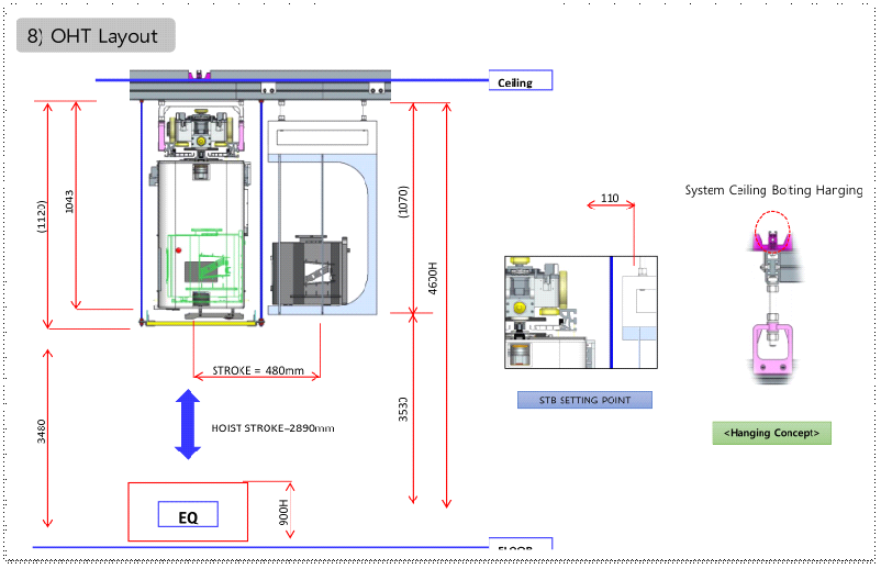 OHT Layout-OHT-唯实先端智能科技（苏州）有限公司