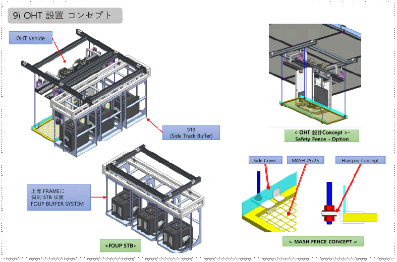 OHT置コンセプト-OHT-唯实先端智能科技（苏州）有限公司