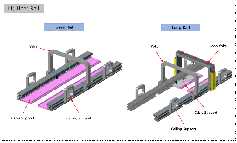 Liner Rail-OHT-唯实先端智能科技（苏州）有限公司